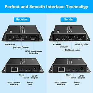 JCHICI HDMI KVM Extender Up to 150m-250m(500fts- 820fts), HDMI Extender Over Cat5e/6 with Loop Out Function, HD 1080P@60HZ, USB Keyboard Mose Support and IR Control
