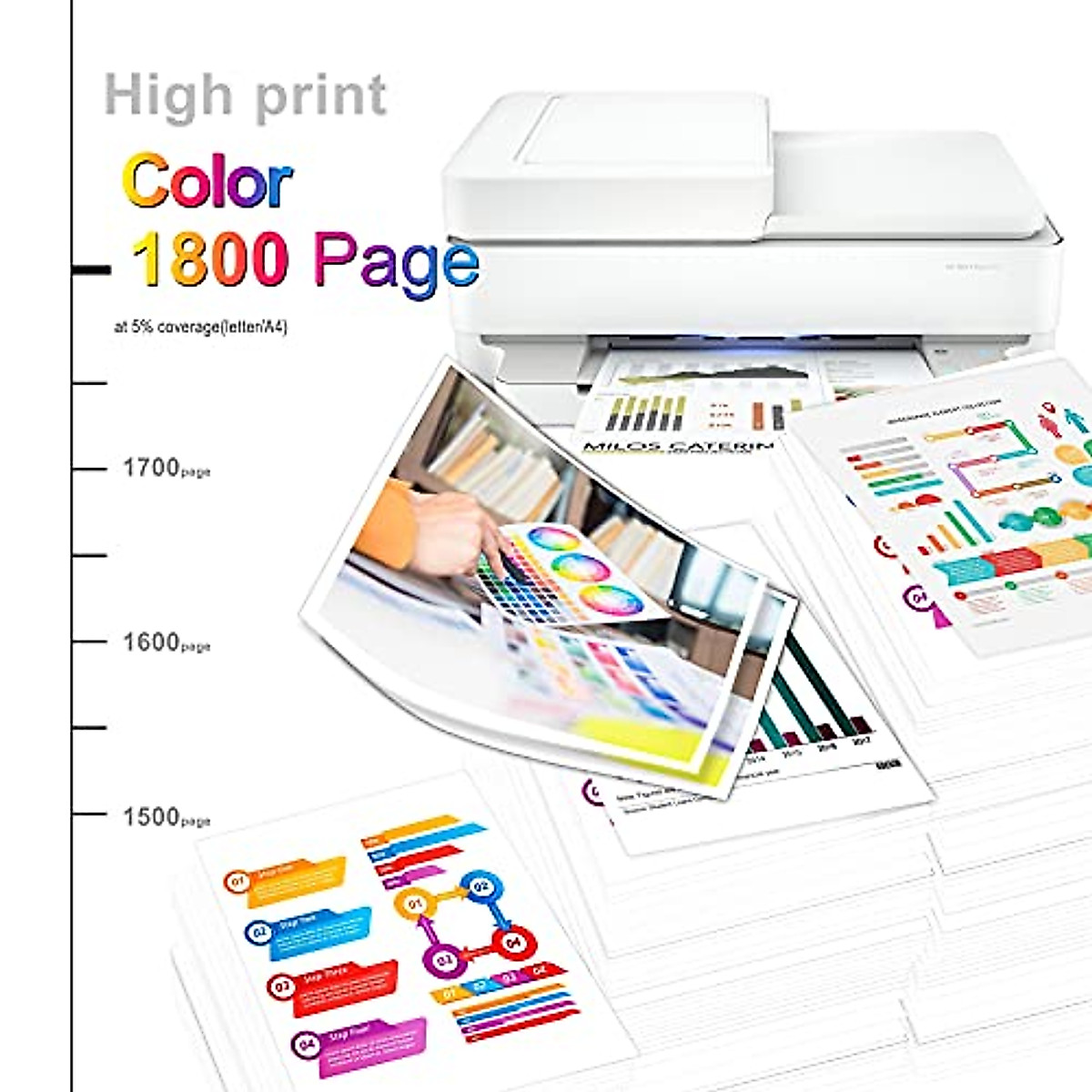 4 Pack (1BK+1C+1M+1Y) TN210 Toner Compatible TN210BK TN210C TN210M TN210Y Toner Cartridge Replacement for Brother HL- 3070CW 3075CW 3040CN 3045CN MFC-9010CN 9120CN 9125CN Printer