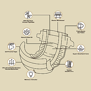 ECO BOOM Diapers, Viscose from Bamboo Diapers, Natural Soft Disposable Nappies for Infant, Size 2 Suitable for 6 to 16lb (Small - 36 Count)