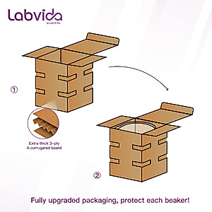 Labvida Heavy Duty Glass Beakers Set 2 pcs of Vol.1000ml Thick-Walled, 3.3 Boro Griffin Low Form with Double Scale Printed Graduation for Laboratories, Industries, Schools and Home use, LVAC014