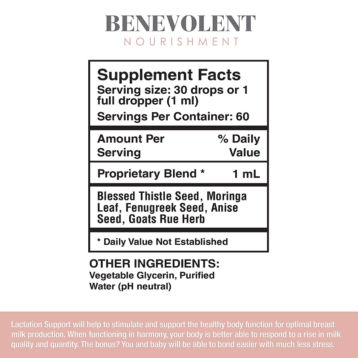 Lactation Supplement Breastfeeding Support Liquid - Breast Milk Supply Increase for Mothers, Organic Drops of Fenugreek Blessed Thistle Goats Rue Herb, 100% 2X Absorption No Alcohol or Sugar