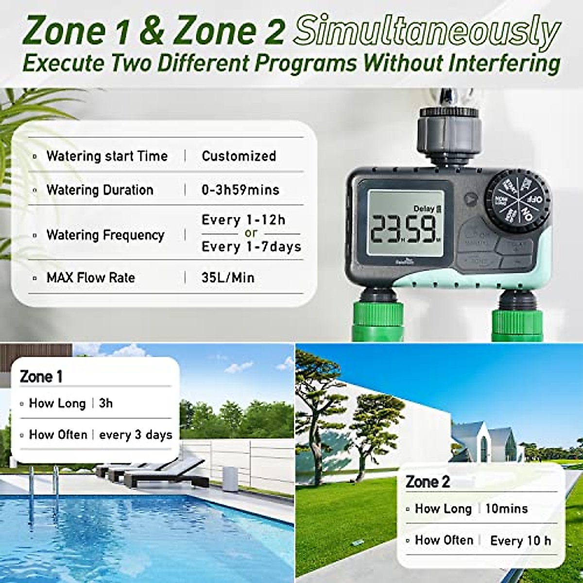 RAINPOINT Sprinkler Timer, Dual Water Timer for Garden Hose Faucet, Fully Programmable with Rain Delay/Manual/Automatic Watering Functions, Outdoor Irrigation Timer Controller for Lawn, Yard, 2 Zones