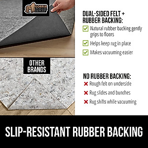 Gorilla Grip Felt and Natural Rubber Stay in Place Slip Resistant Rug Pad, 1/8” Thick, 2x10 FT Protective Padding for Under Area Rugs, Cushioned Gripper Pads, Carpet Runners Hardwood Floors Protection