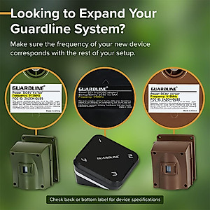 Guardline 1320 Foot Long Range Wireless Driveway Alarm [1 Motion Detector Alarm Sensor & 1 Receiver] Weatherproof Outdoor Security Alert System for Home & Property