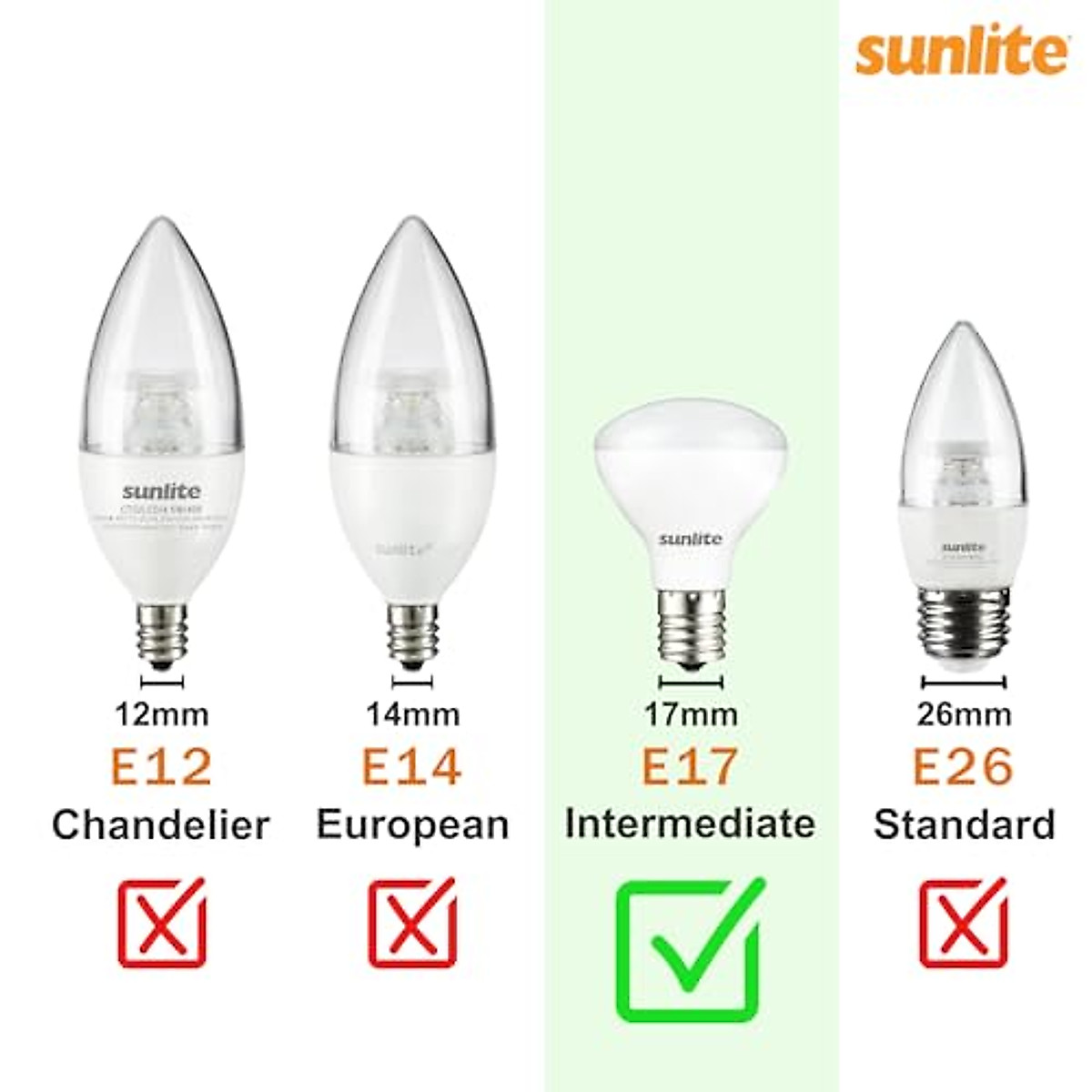 Sunlite LED R14 Mini Flood Light Bulbs, 4 Watts (25W Equivalent), 280 Lumens, Intermediate (E17) Base, Dimmable, ETL Listed, 2700K Soft White, for Curio Cabinet Light, 3 Count