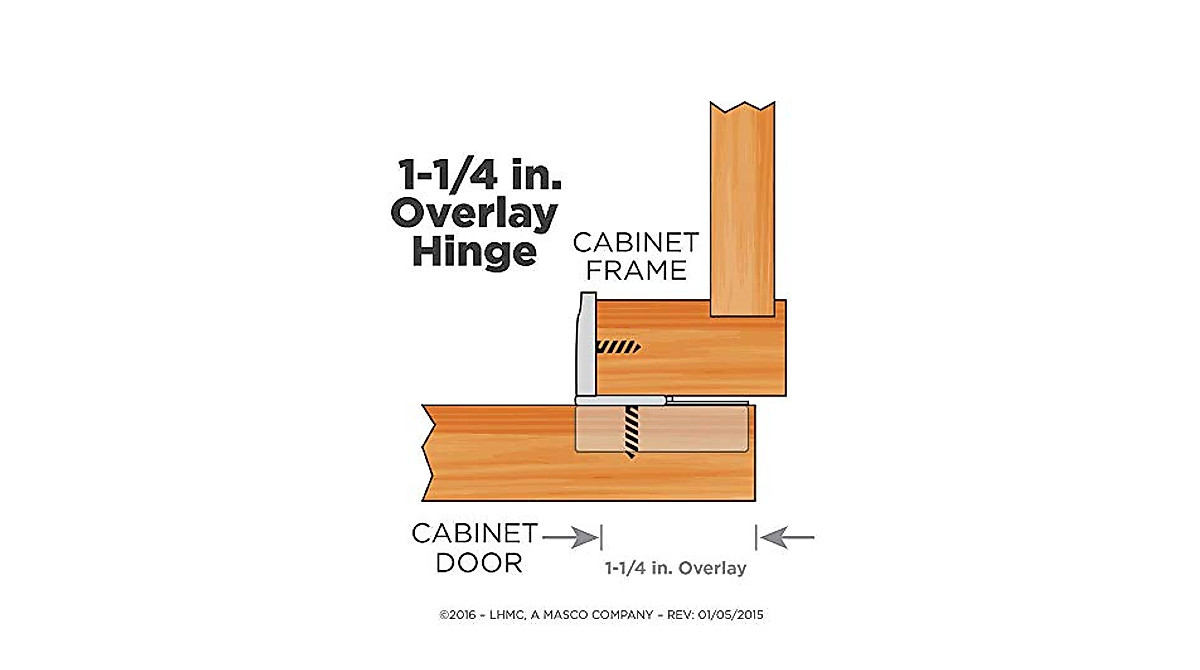 Everbilt Soft Close Overlay Hinges 35mm - 10 Pack for Quiet Cabinets