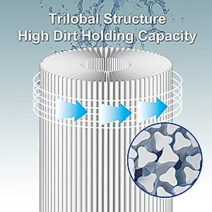 BLUEFLO Pool and Spa Filter Cartridge Replacement for Unicel C-7471, Filbur FC-1977, PCC105, Pentair CCP420, Pack of 4