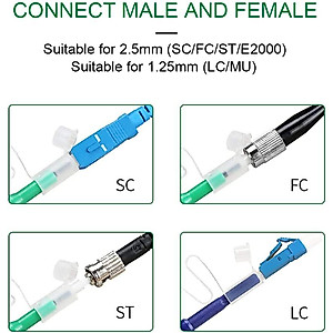 Fiber Optic Connector Cleaning Pen,2PCS Fiber Optic Cleaner Pen for 2.5mm Ferrules SC,FC,ST,SC/APC and FC/APC,800+ Clean Times