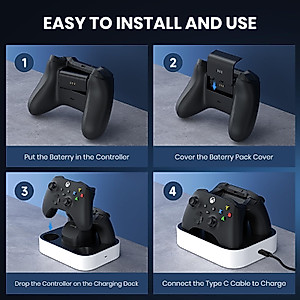NEWDERY Controller Charger Station for Xbox, 2x1100mAh Rechargeable Battery Packs for Xbox One/Series X|S Controller, Fast Charging Dock with 4 Battery Covers
