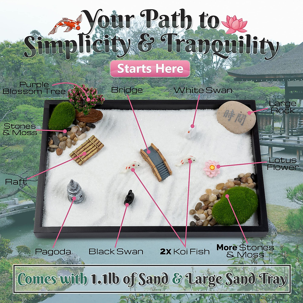 Ostranenie The Life Zen Garden Time, 11.8x8 inch Mini Zen Garden for Desk with Large Tray, 6-Rake Tool Set, and More Accessories for Relaxing Fidgeting, Enchanting Japanese Room Decor