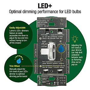 Lutron Ariadni/Toggler LED+ Dimmer | 150-Watt, Single-Pole/3-Way | AYCL-153P-WH | White
