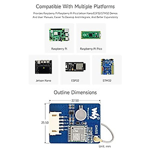 Waveshare L76K Multi-GNSS Module, Supports Multi-GNSS Systems Supports GPS/BeiDou(BDS)/GLONASS/QZSS, Compatible with Raspberry Pi/Pi Pico/Jetson Nano etc.