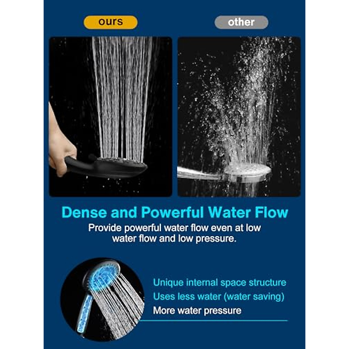 Cobbe 48-Setting High Pressure 3-Way Shower Head Combo, Hand Held Shower & Rain Shower Separately or Together, 4.7" Dual 2 in 1 Showerhead with Stainless Steel Hose - Matte Black