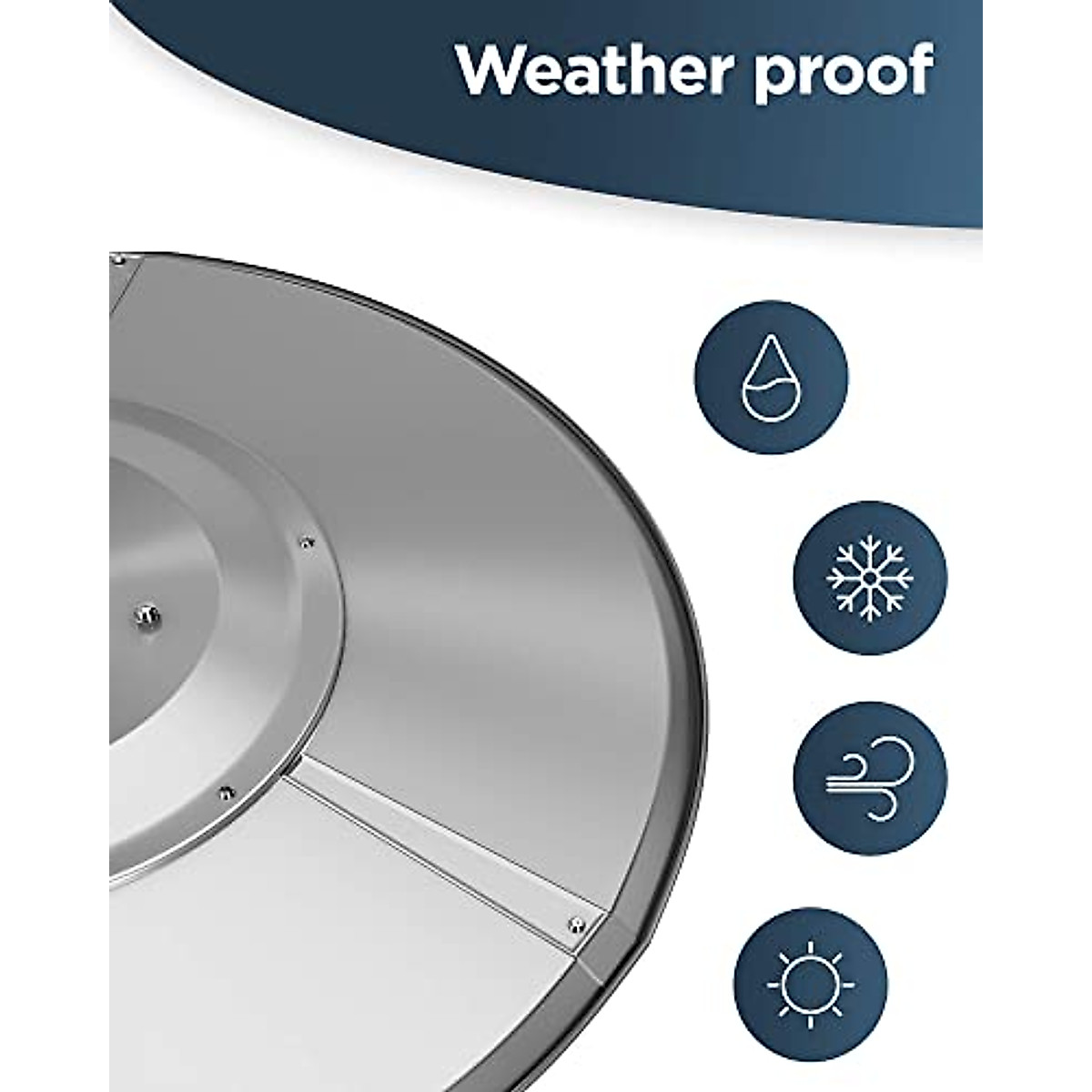 Rangland Heat Reflector Shield for Outdoor Propane Patio Heaters, Weatherproof Aluminum Top Dome-cap (All hardware included - Universal replacement fit)