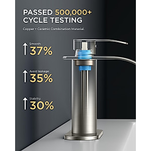 FORIOUS Waterfall Bathroom Faucets Single Hole, Single Handle Bathroom Sink Faucet with Metal Pop up Drain, Brushed Nickel Bathroom Faucet with Deck Plate, Vanity Faucet for 1 Hole or 3 Hole Sink