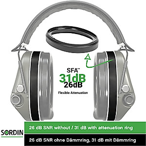 Sordin Supreme Pro-X Slim SFA Hearing Protection - Active Ear Defenders - Attenuation Ring for Increased SNR (31 dB) - Green