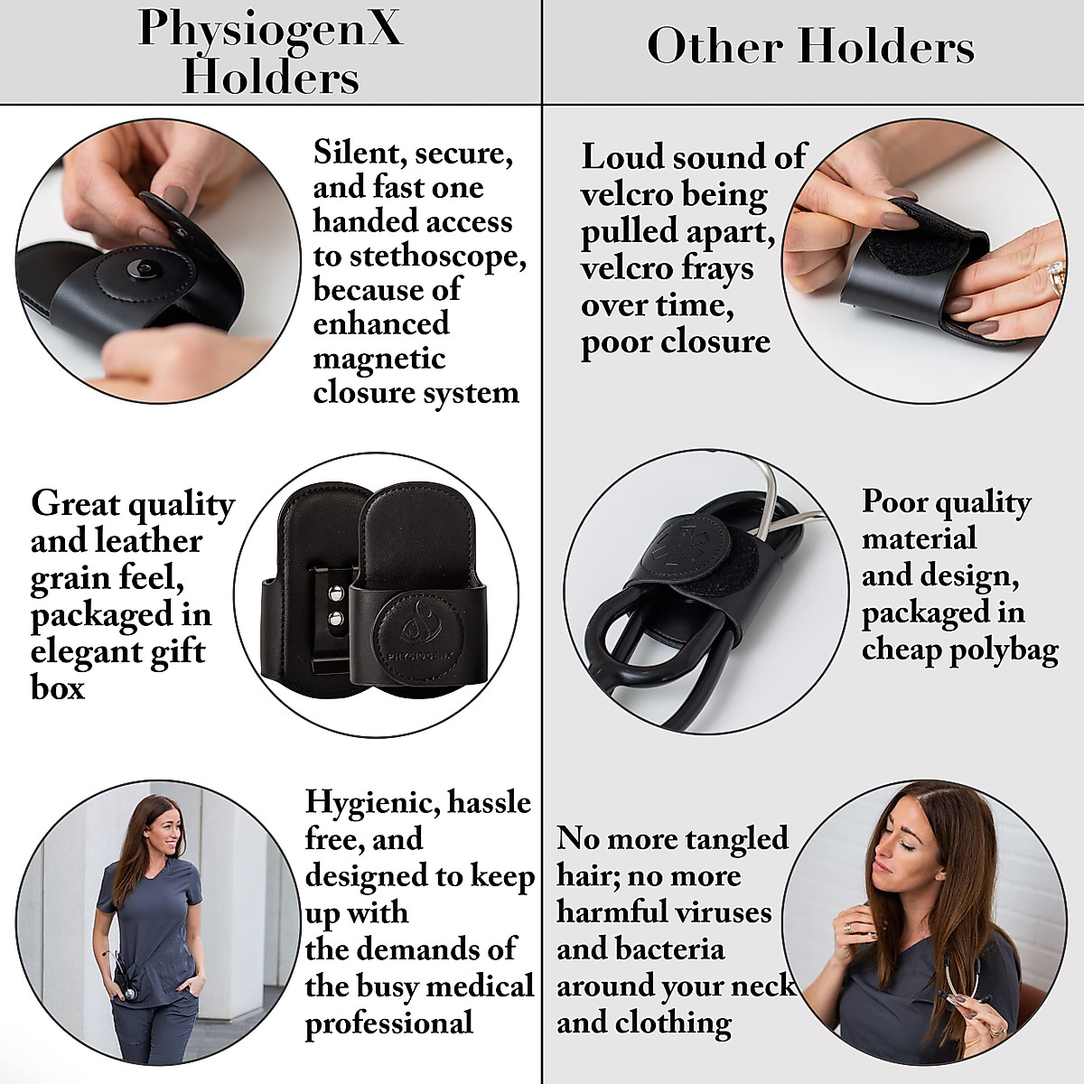 Stethoscope Holder Hip Clip With Upgraded Secure Magnetic Closure - Our Hygienic Stethoscope Clip is Designed to Hold All Brands & Styles - Includes Replacement Stethoscope Ear Tips (Obsidian Black)