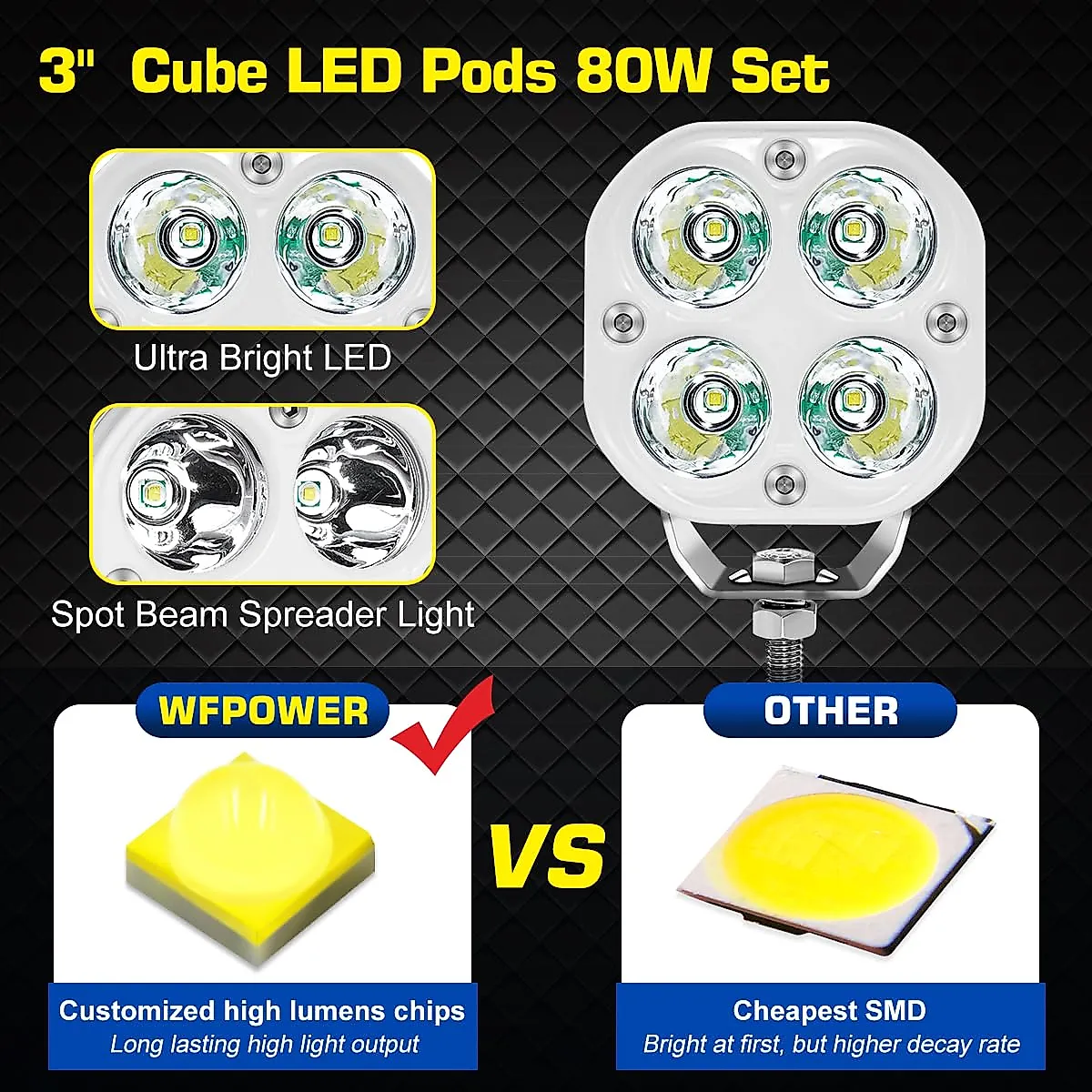 WFPOWER 3" Cube LED Pods, 2PCS Marine LED Lights Pontoon Boat Docking Light for Fishing Boat, Waterproof White Spot LED Cube Light Pods for Off Road Driving 12V 24V 4WD Pickup Truck Boat ATV UTV