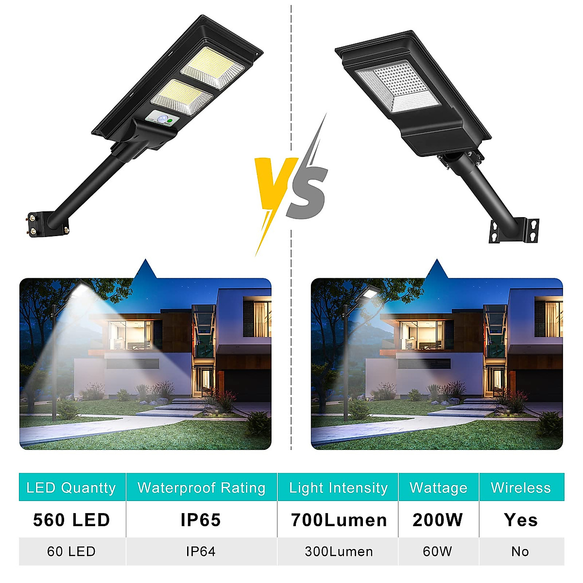 Wstan 6000LM 200W Solar Street Light Outdoor, 568LED Super Bright Solar Flood Lights, with Light Control & PIR Motion Sensor, Dusk to Dawn for Yard Garden, IP65 Waterproof