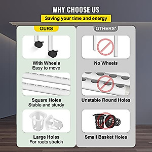 VEVOR Hydroponics Growing System, 72 Sites 8 Pipes Hydroponic System, 4 Layers Hydroponic Kit, Vertical Hydroponic Growing System with Water Pump, Pump Timer, Nest Basket, Sponge for Fruit Vegetables