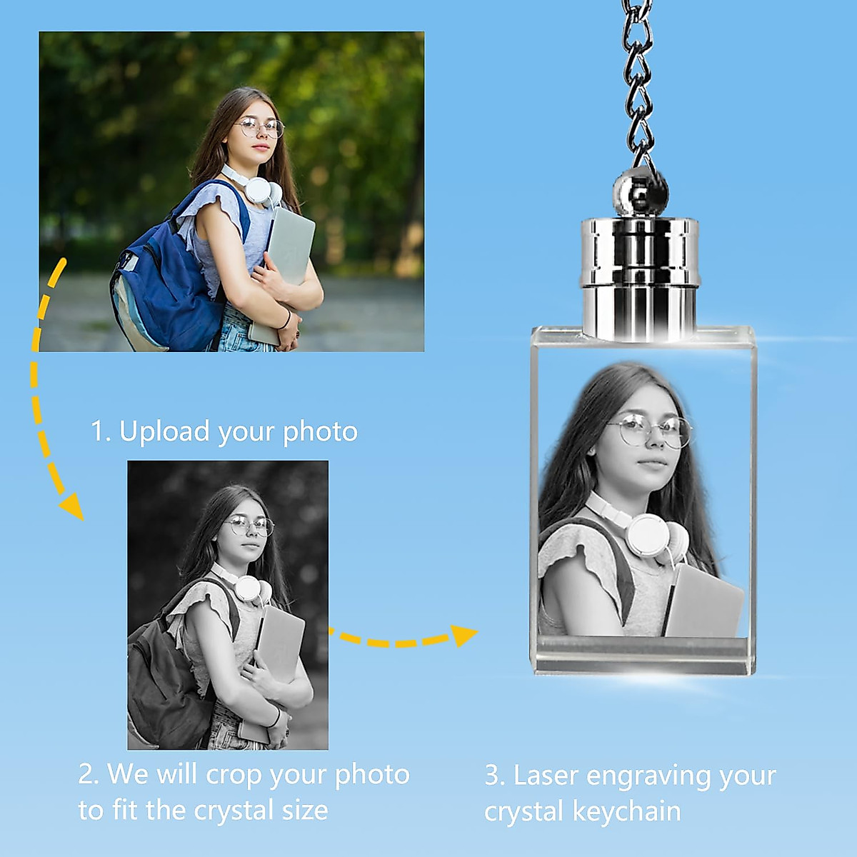 HAN'S LASER Personalized Keychains with LED Light, Mini Rectangle, Crystal Keychain with Your Own Photo, Great Memorial Gifts