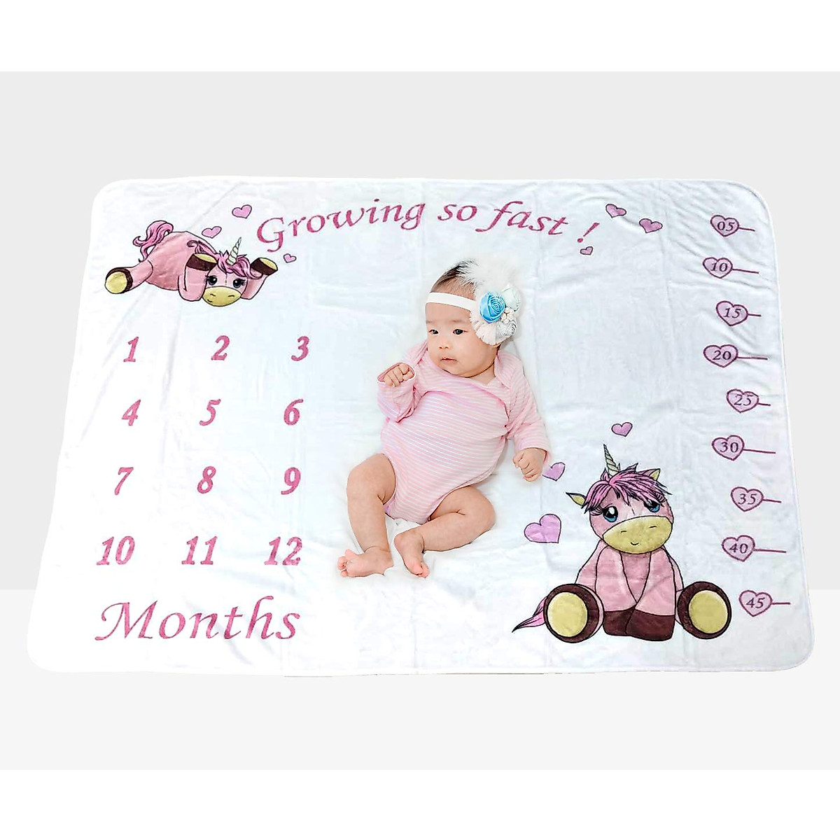 Unicorn Nursery Baby Shower Gifts Baby Blanket That’s a Baby Milestone Blanket - Nursery Unicorn