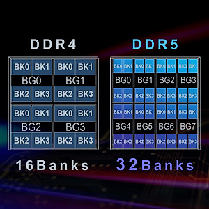 TEAMGROUP Elite DDR5 32GB Kit (2x16GB) 4800MHz (PC5-38400) CL40 Non-ECC Unbuffered 1.1V UDIMM 288 Pin PC Computer Desktop Memory Module Ram Upgrade - TED532G4800C40DC01