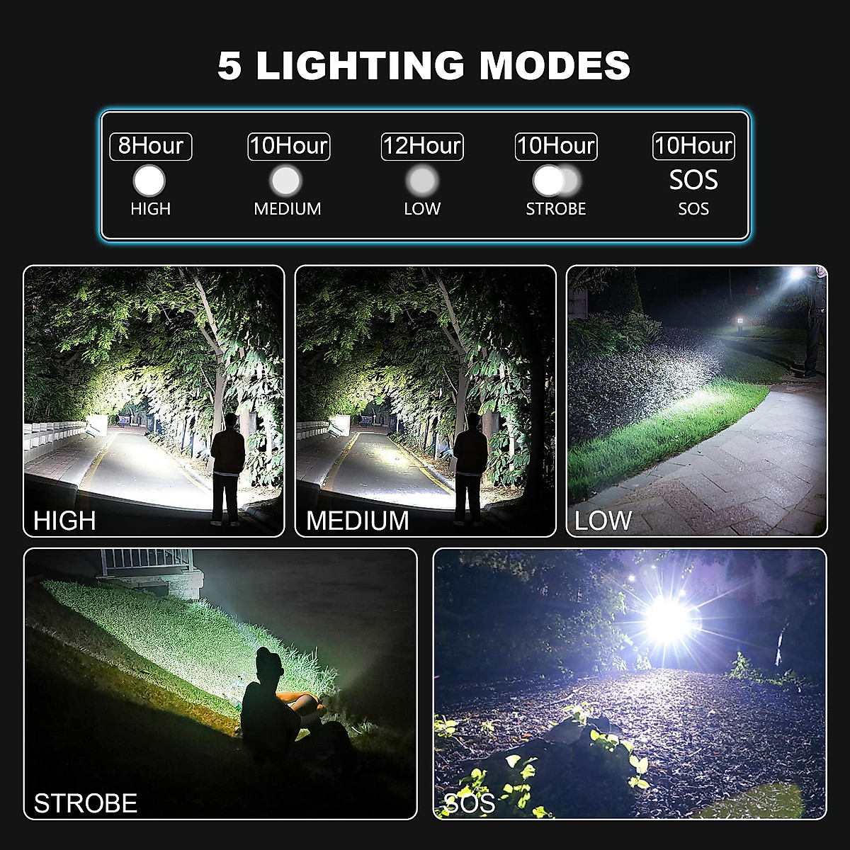 Cinlinso Flashlights High Lumens Rechargeable, 900,000 Lumens Super Bright Led Flashlight, Flash Light with 5 Modes, IPX6 Waterproof, Handheld Powerful Flashlight for hu∩ting, Camping, Emergencies