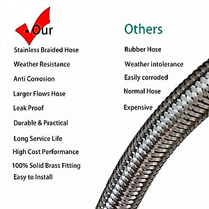 Stainless Braided Propane Y-Splitter Dual Propane Tank Connection Hose Kit,Two Way Propane Splitter with POL Inlet and POL/QCC1 Exit Adapter to Connect 5-100lbs Cylinder Tank for Heater, Grill