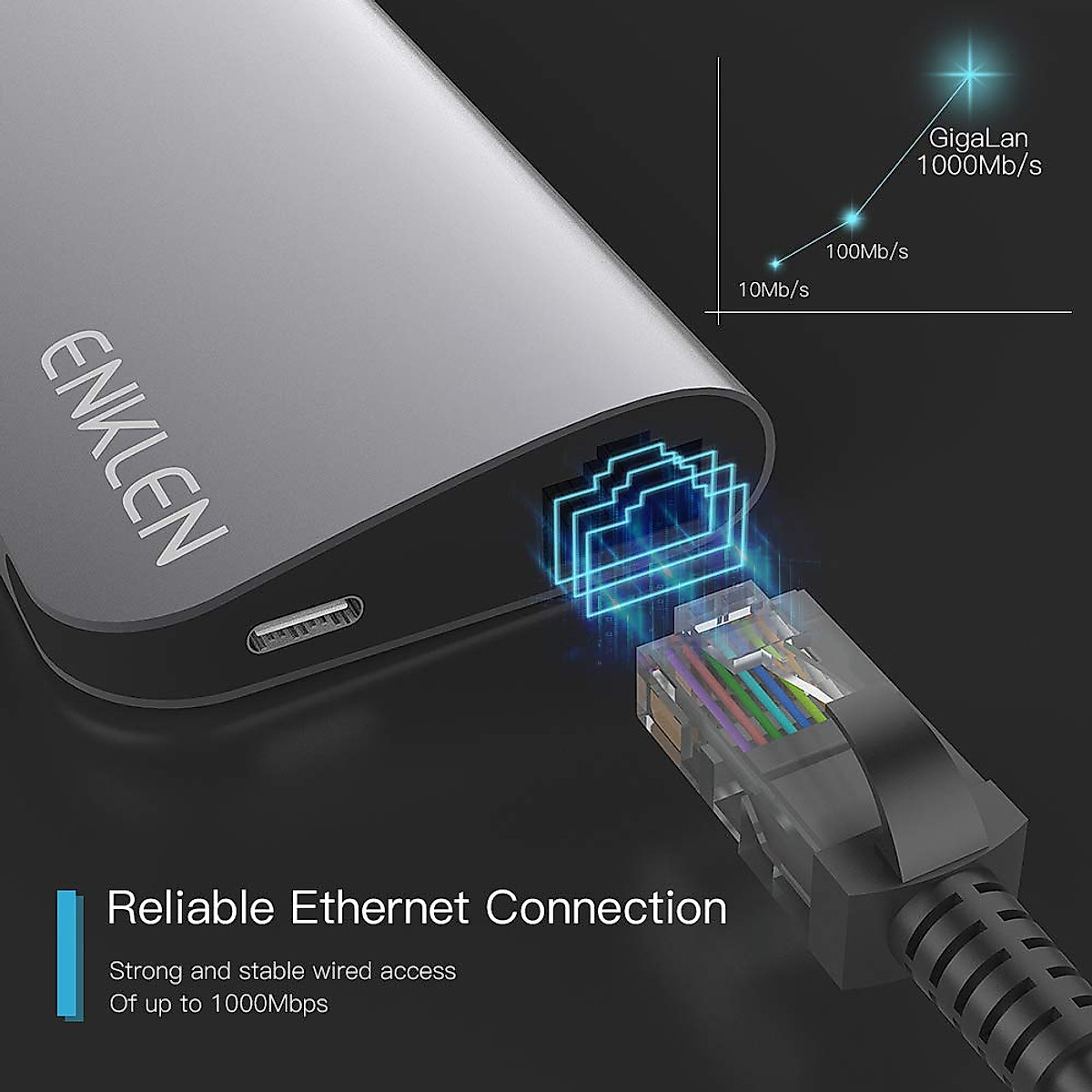 USB C Hub 8-in-1 Type C Adapter with Ethernet Port, 4K USB C to HDMI, 2 USB 3.0 and 1 USB 2.0, 100W USB C Power Delivery Charging, SD/TF Card for MacBook Pro/Air(Thunderbolt 3)