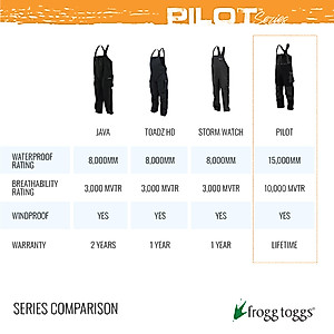 FROGG TOGGS Men's Pilot II Guide Waterproof Breathable Rain Bib, X-Large, Black/Charcoal