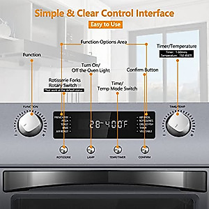 CUSIMAX Air Fryer Oven, 10-in-1 Convection Oven, 24QT Air Fryer Combo, Countertop Air Fryer Toaster Oven with Rotisserie & Dehydrator, Rich Accessories, Silver