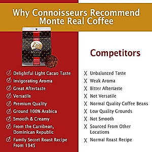 Monte Real - Arabica Gourmet Coffee, Flavored Ground Coffee, Fresh Roasted Coffee Grounds, Medium Dark Roast, Cacao Flavor, 400 Grams