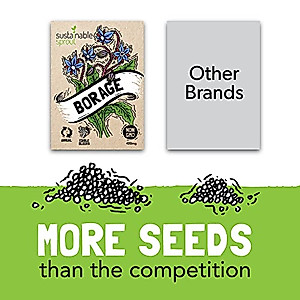 Edible Flower Seeds Variety 7 Pack — Nasturtium, Viola, Calendula, Chamomile, Chives, Bachelor Button, Calendula & Borage Seeds for Planting — Easy Growing Annual & Perennial Edible Flower Garden Kit
