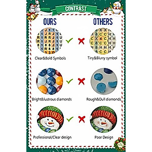 Christmas Diamond Painting Kits,Snowman Diamond Art Kit for Adults Full Round Drill,Paint with Diamond for Gift,Wall Decor