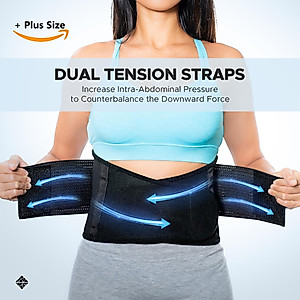 NeoHealth Plus Size Lower Back Brace |3XL| Lumbar Support for Pain Relief and Injury Prevention | Under Clothes Belt | Back Support Belt for Women & Men | Big and Tall | Obese Oversized Overweight