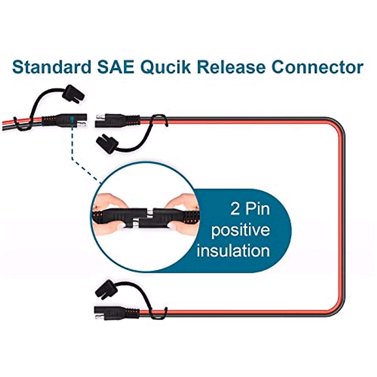 SAE Extension Cable, 4FT 10AWG SAE Battery Connector, by MENTBERY