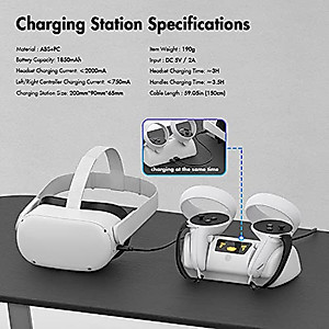 AMVR Charging Dock for Meta/Oculus Quest 2, Charging Station with LED Touch Light Charger Stand for VR Headset and Controllers, with 2 Rechargeable Batteries, 1 USB-C Charge Cable, 2 Controller Straps