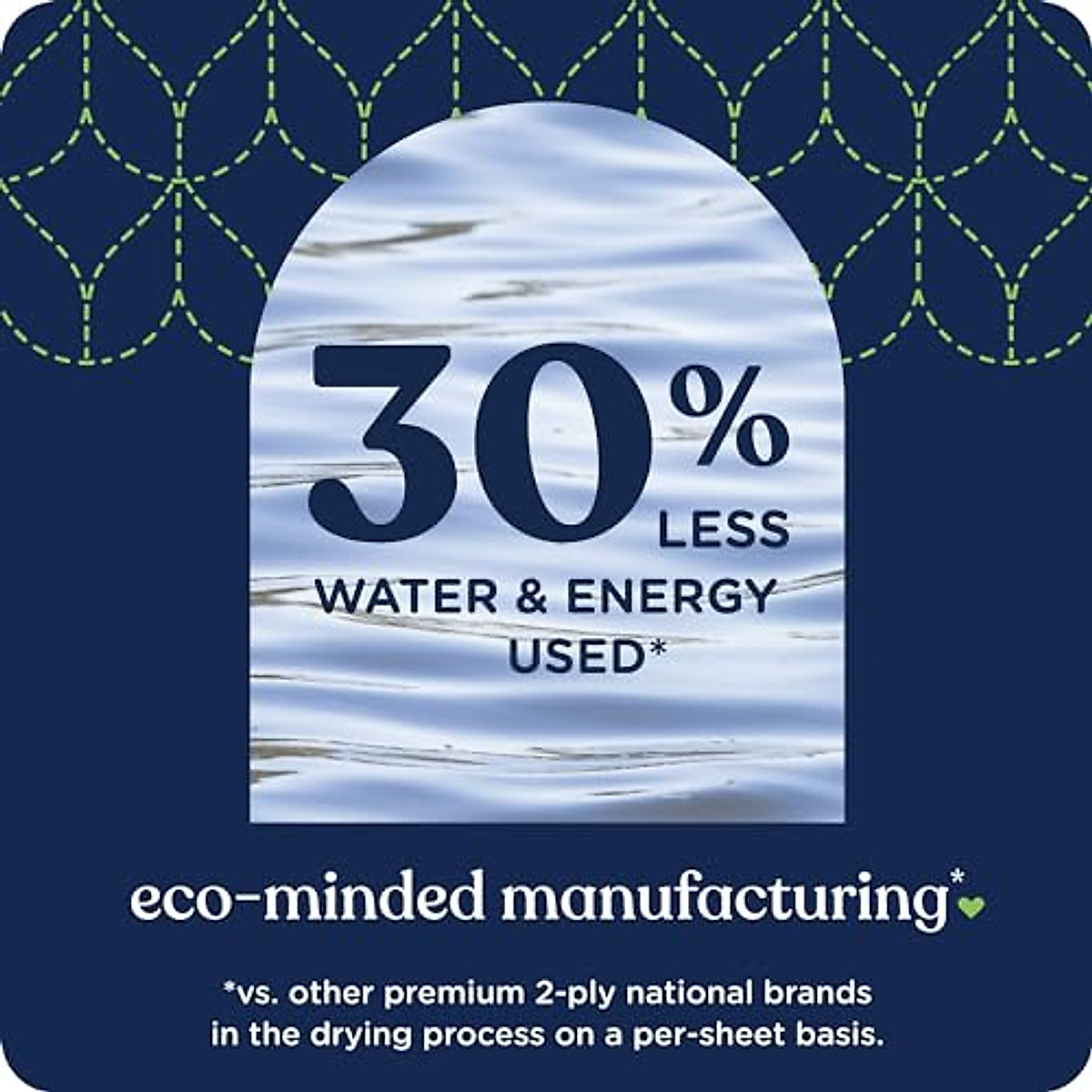 Quilted Northern Ultra Soft & Strong Toilet Paper, 12 Mega Rolls = 48 Regular Rolls, 5X Stronger*, Premium Soft Toilet Tissue