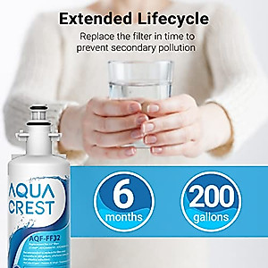 AQUA CREST 469690 ADQ36006101 Refrigerator Water Filter and Air Filter, Replacement for LG® LT700P®, Kenmore® 9690, 46-9690, ADQ36006102 and LT120F®, Pack of 3