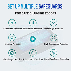 Sony Vaio Laptop Charger 19.5V, PCG-71913l Charger, Vaio Charger AC Adapter Power Cord