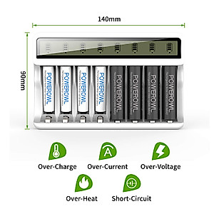 POWEROWL 8 Bay AA AAA Battery Charger with LCD Display (USB Quick Charging, Independent Slot) for Ni-MH Ni-CD Rechargeable Batteries