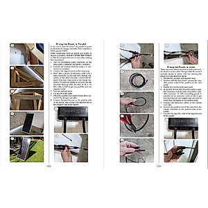 NO GRID Survival Projects