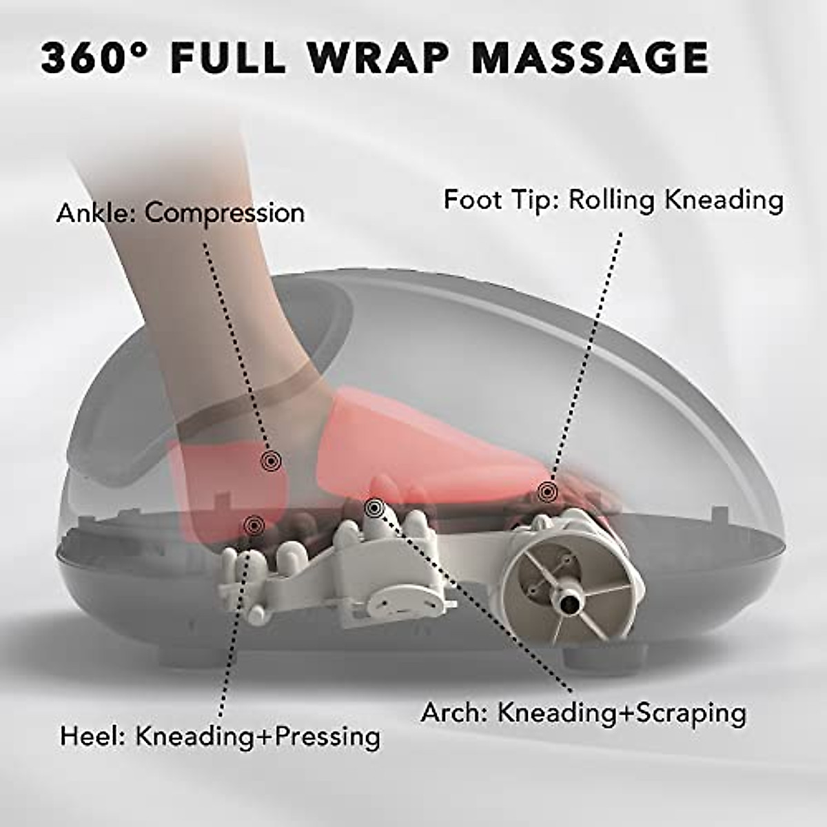 Breo Foot Massager Machine with Heat, Shiatsu Deep Tissue Kneading, Rolling Massage for Relax, Fits Feet Up to Men Size 12