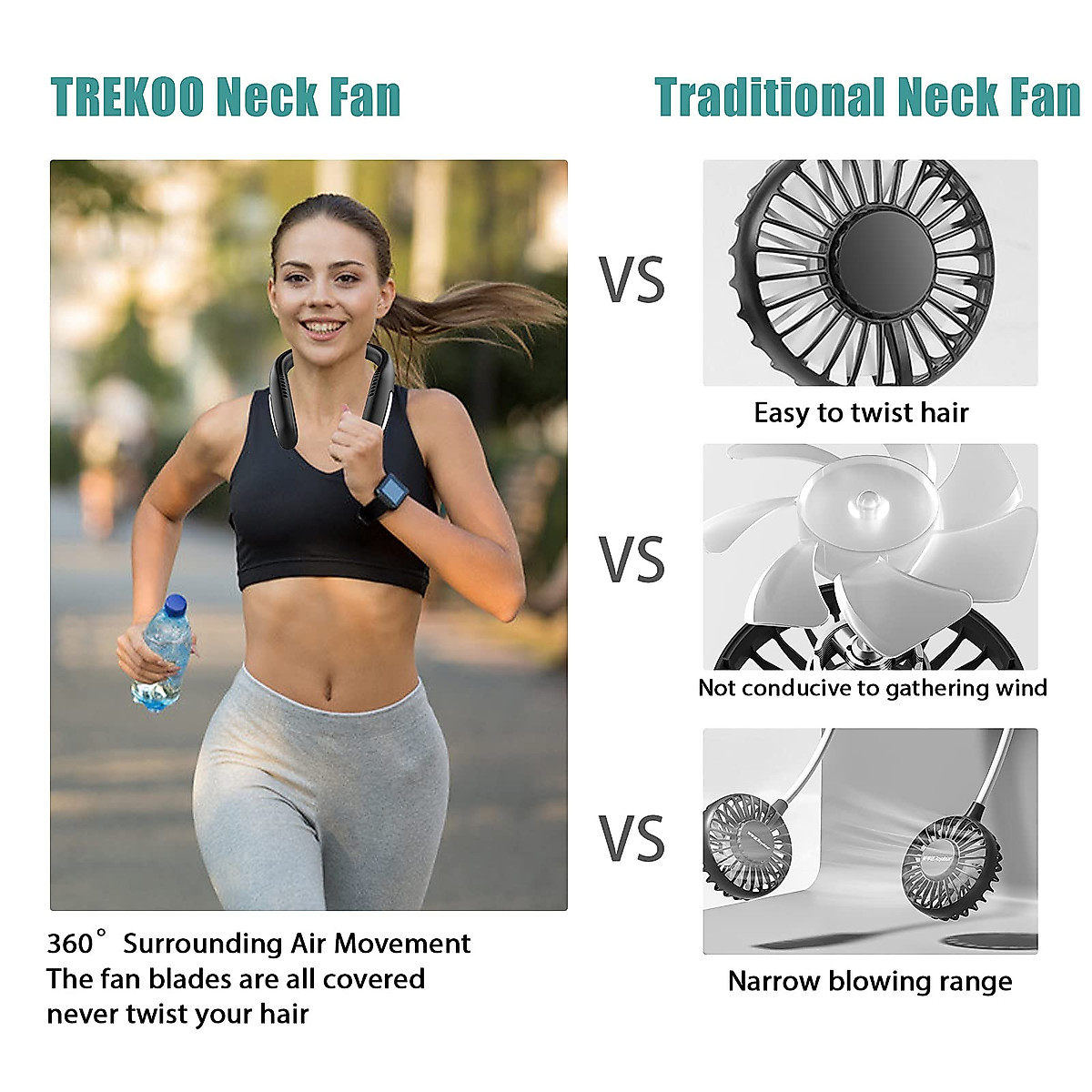 TREKOO Portable Neck Fan, Hanging Neck Fan, Bladeless Personal Neck Fan Rechargeable Battery Operated USB Hands Free Neck Fan for Cooling Around the Neck