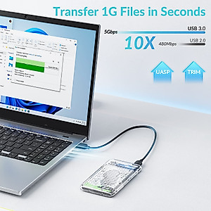 PHIXERO 2.5" Hard Drive Enclosure, 5Gbps USB 3.0 to SATA III Tool-Free External Hard Drive Enclosure for 2.5 inch 7mm/9.5mm SATA HDD & SSD [UASP Supported] Transparent