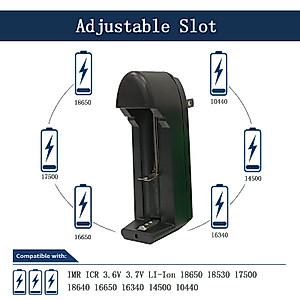 Smart 18650 Wall Charger 3.7V Single Slot Rechargeable Battery Charger for 18650 18350 16340 14500 14000 Li-ion Battery