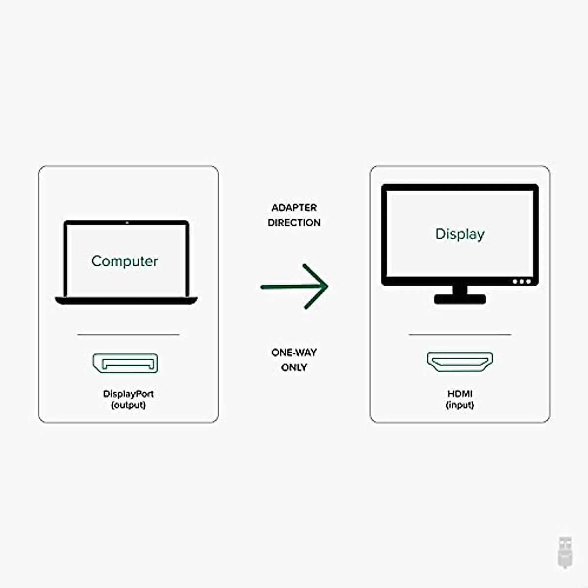 Plugable Active DisplayPort to HDMI Adapter, Driverless Connect Any DisplayPort-Enabled PC or Tablet to an HDMI Monitor, TV or Projector for Ultra-HD Streaming (HDMI 2.0 up to 4K 3840x2160 @60Hz)