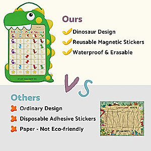Potty Training Chart for Toddlers Boys & Girls - A Dinosaur Potty Chart with 35 Reusable Magnetic Dinosaur & Star Stickers for Kids Potty Training Reward, 3 Instruction Steps & Crown (Dinosaurs Theme)