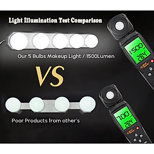 HELOIE Makeup Light,Portable Led Vanity Lights with 3 Colors Lighting Mode Adjustable & Dimmable for Vanity Table Dressing Room Mirror